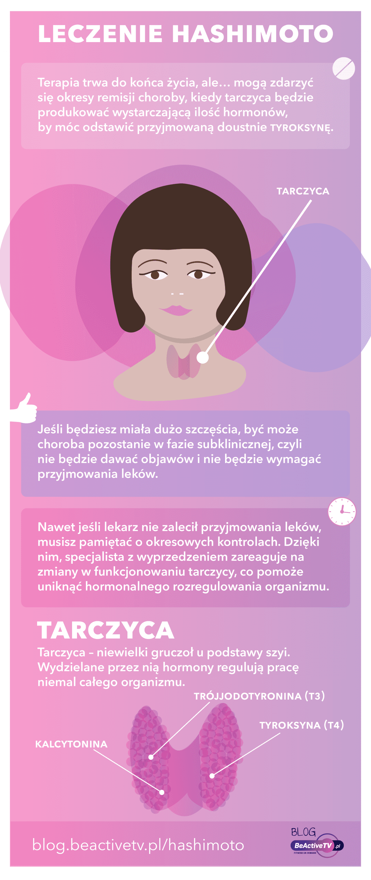 Choroba Hashimoto – czym jest i jak z nią żyć? – Blog BeActiveTV