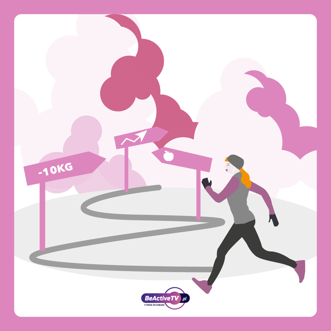 Dobry cel to mądry cel: poznaj metodę SMART | Blog BeActiveTV